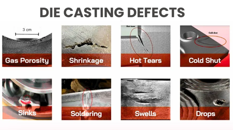 How do you identify casting defects? - Haichen-die casting machine ...